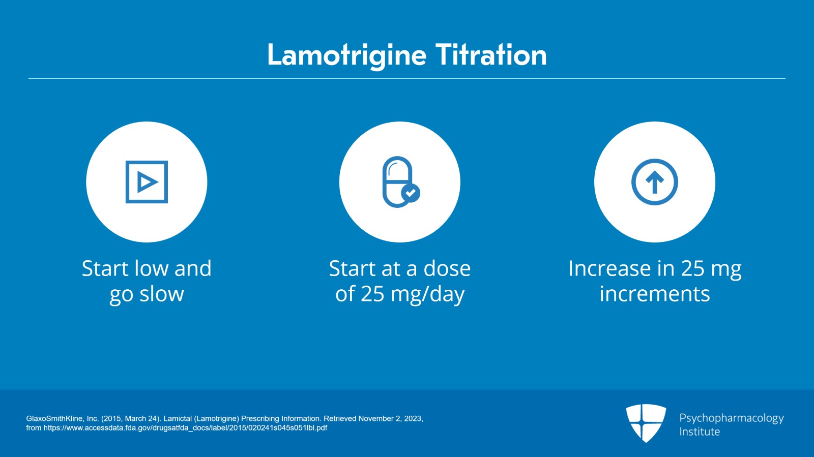 Understanding Lamotrigine Mechanisms and Titration Schedule ...